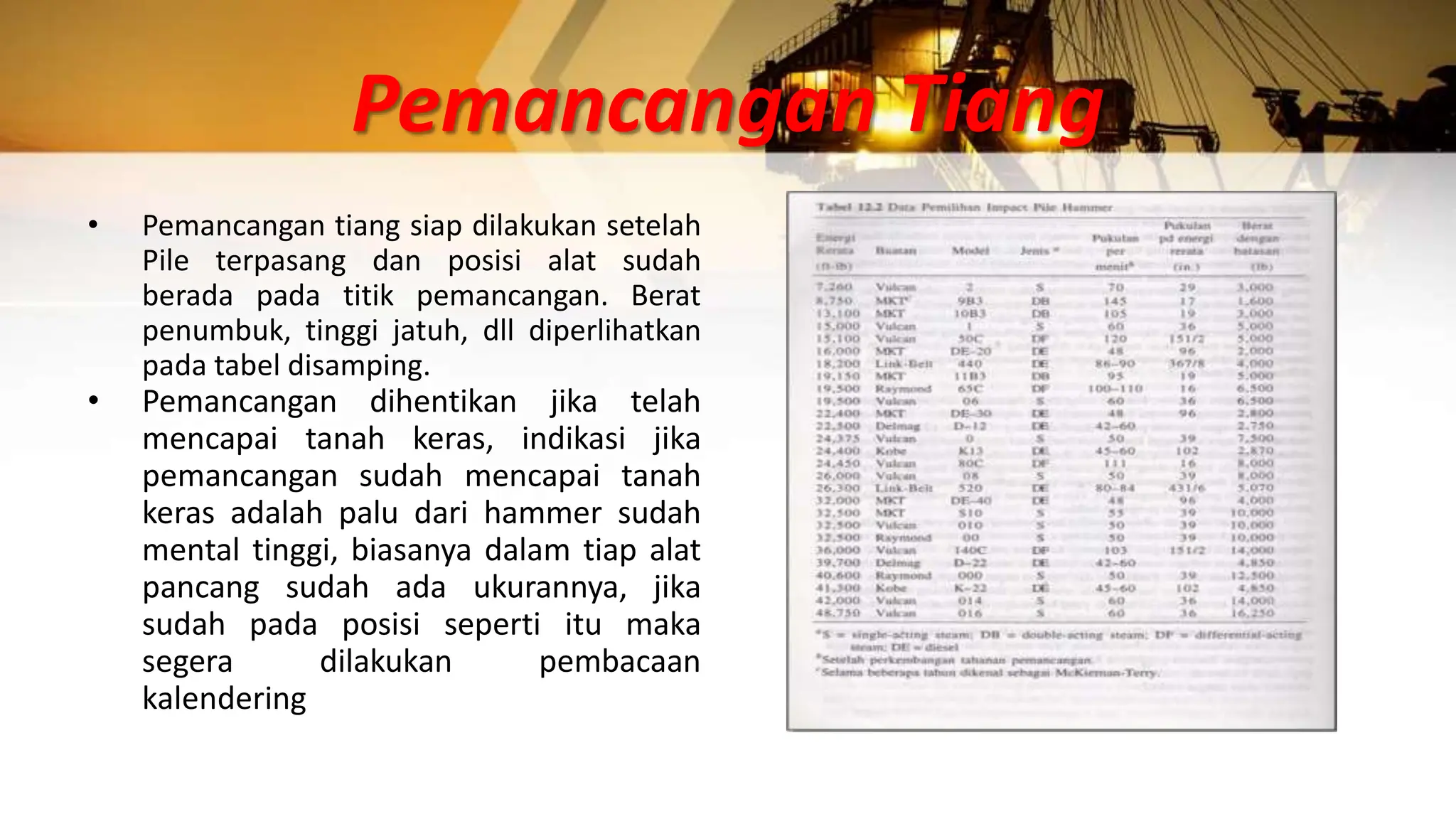 391305309-metode-pekerjaan-tiang-pancang.pptx