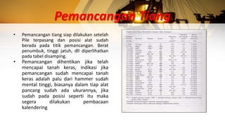 391305309-metode-pekerjaan-tiang-pancang.pptx