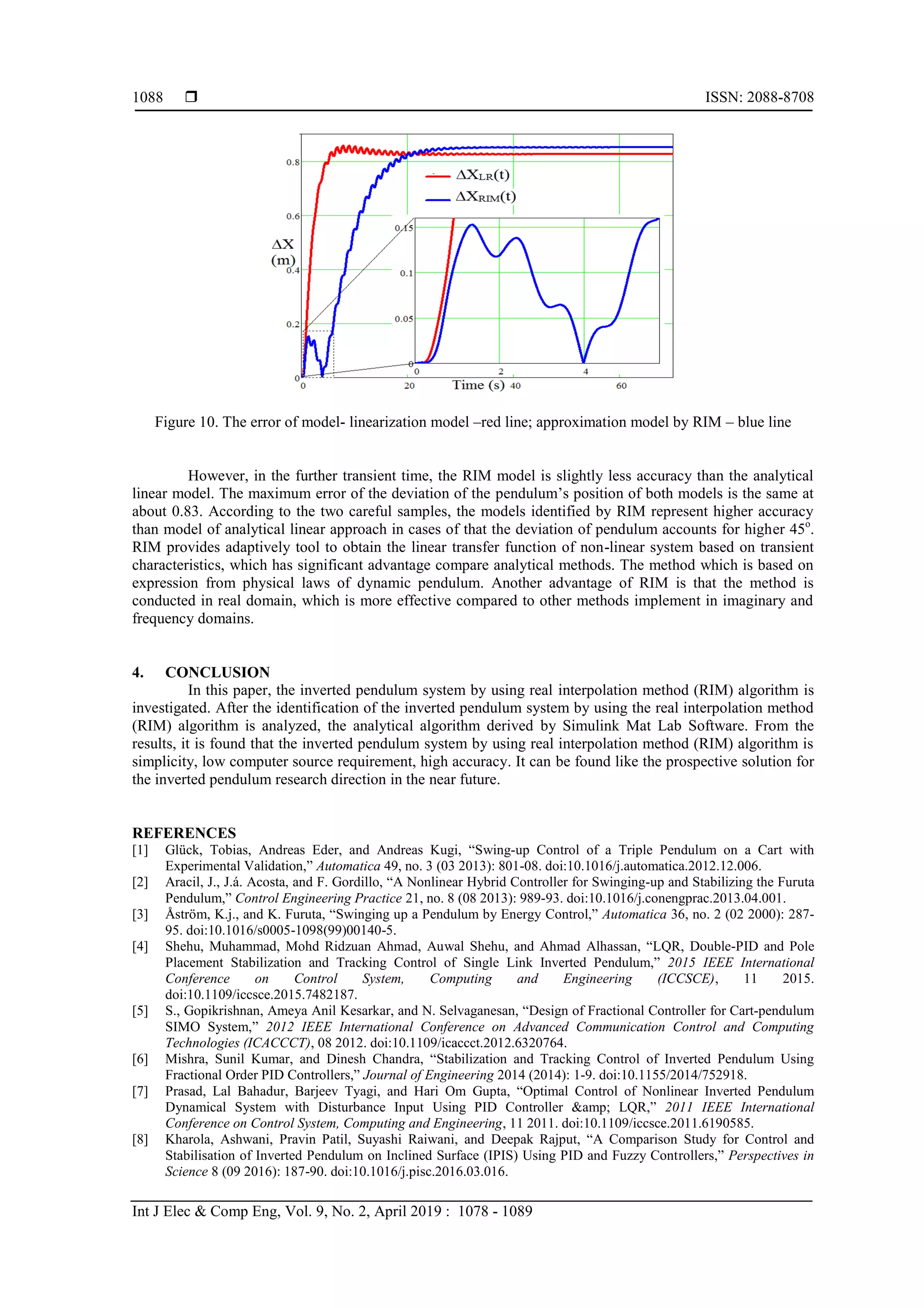Using real interpolation method for adaptive identification of nonlinear inverted pendulum ...