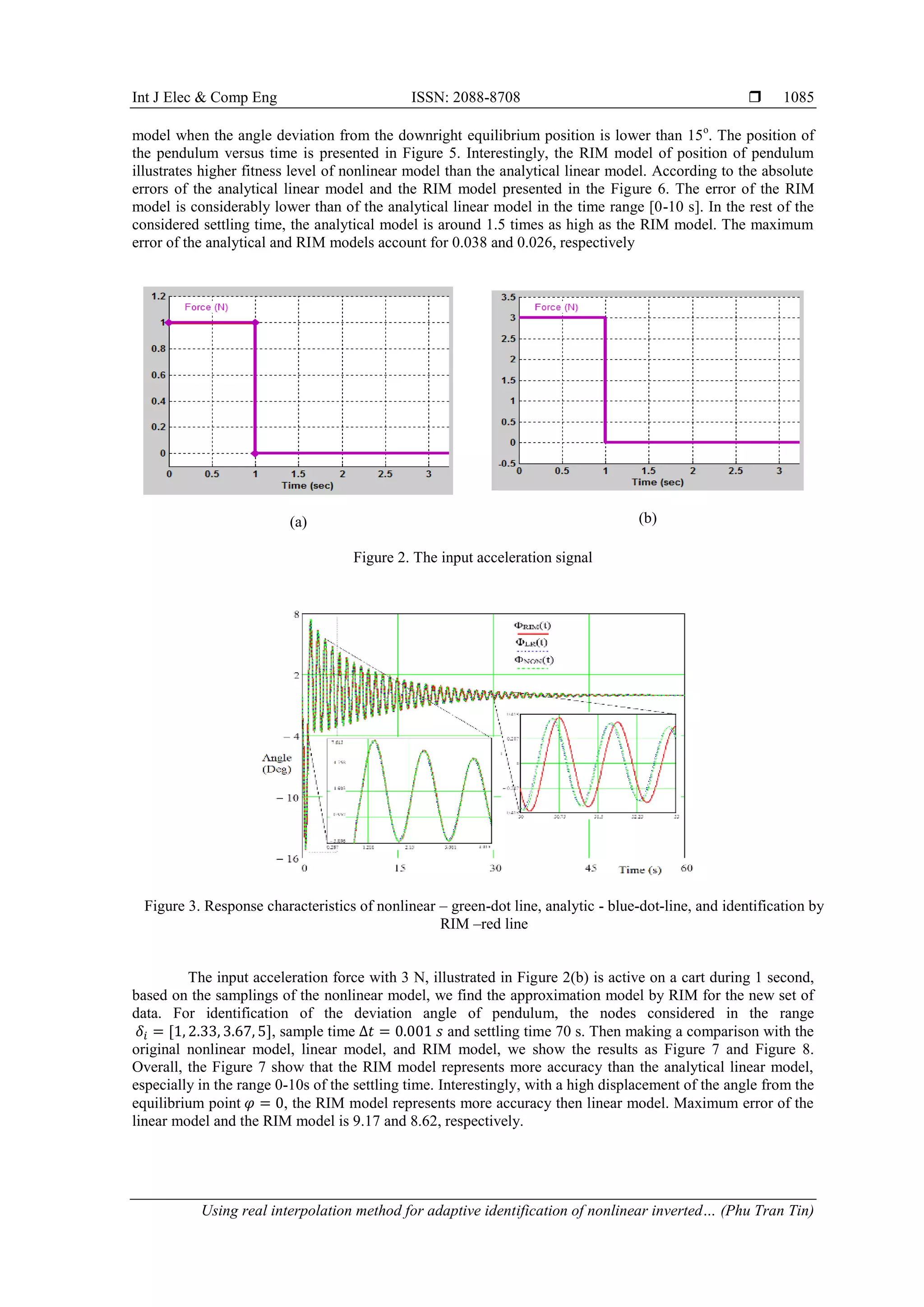Using real interpolation method for adaptive identification of nonlinear inverted pendulum ...