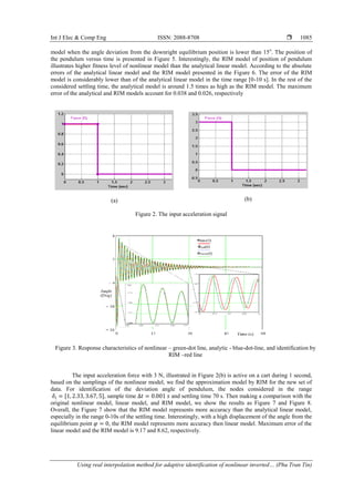 Using real interpolation method for adaptive identification of nonlinear inverted pendulum ...