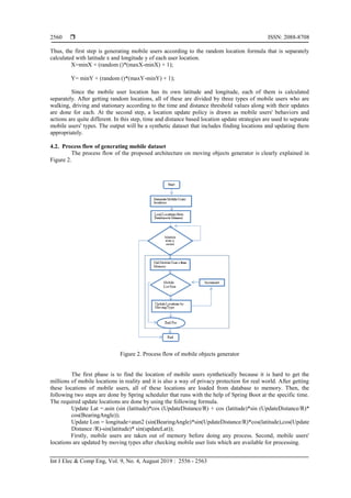 Mobile Location Indexing Based On Synthetic Moving Objects | PDF