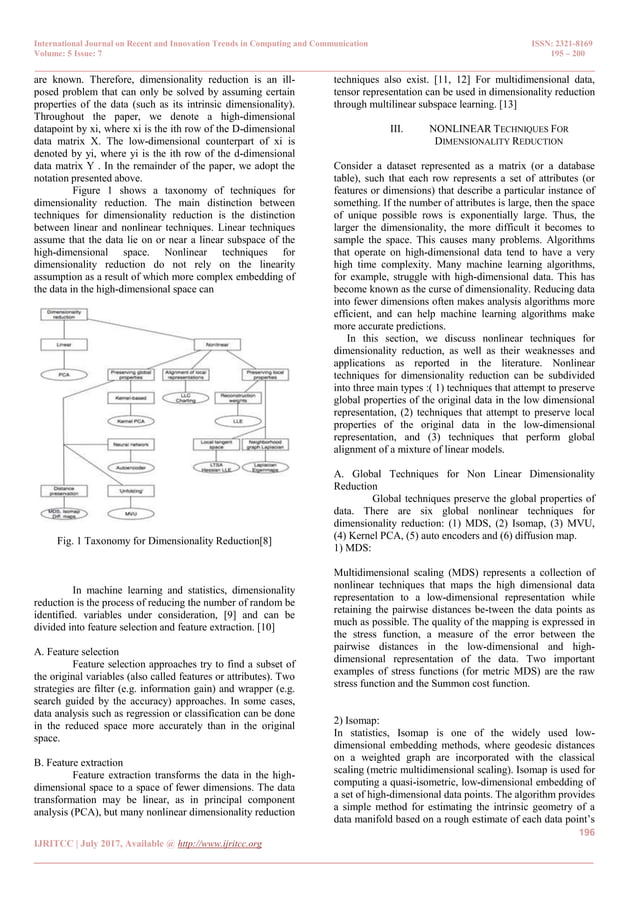 A Review on Non Linear Dimensionality Reduction Techniques for Face Recognition | PDF