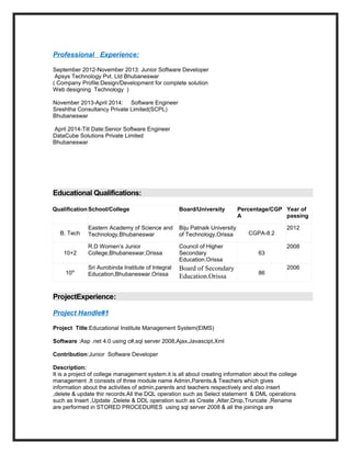Resume_Susmita | DOC | Databases | Computer Software and Applications