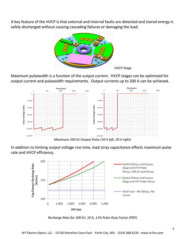 Compact High Voltage Pulser | PDF