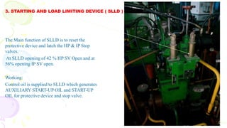 INTRODUCTION TO GOVERNING | PPTX