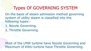 INTRODUCTION TO GOVERNING | PPTX