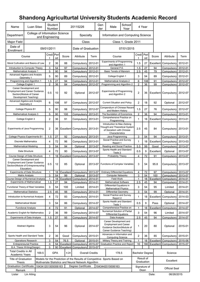 final transcript英文版 | PDF