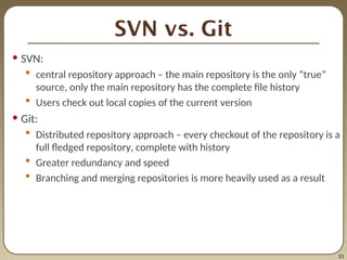 391Lecture0909 Vision control of git.ppt