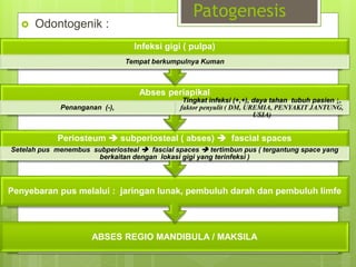 392060383-abses-mandibula definisi-ppt.pptx
