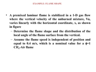 laminar premixed flame in combustion fundamentls.ppt