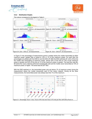 Report-DAS and Mobile Transmission Power | PDF
