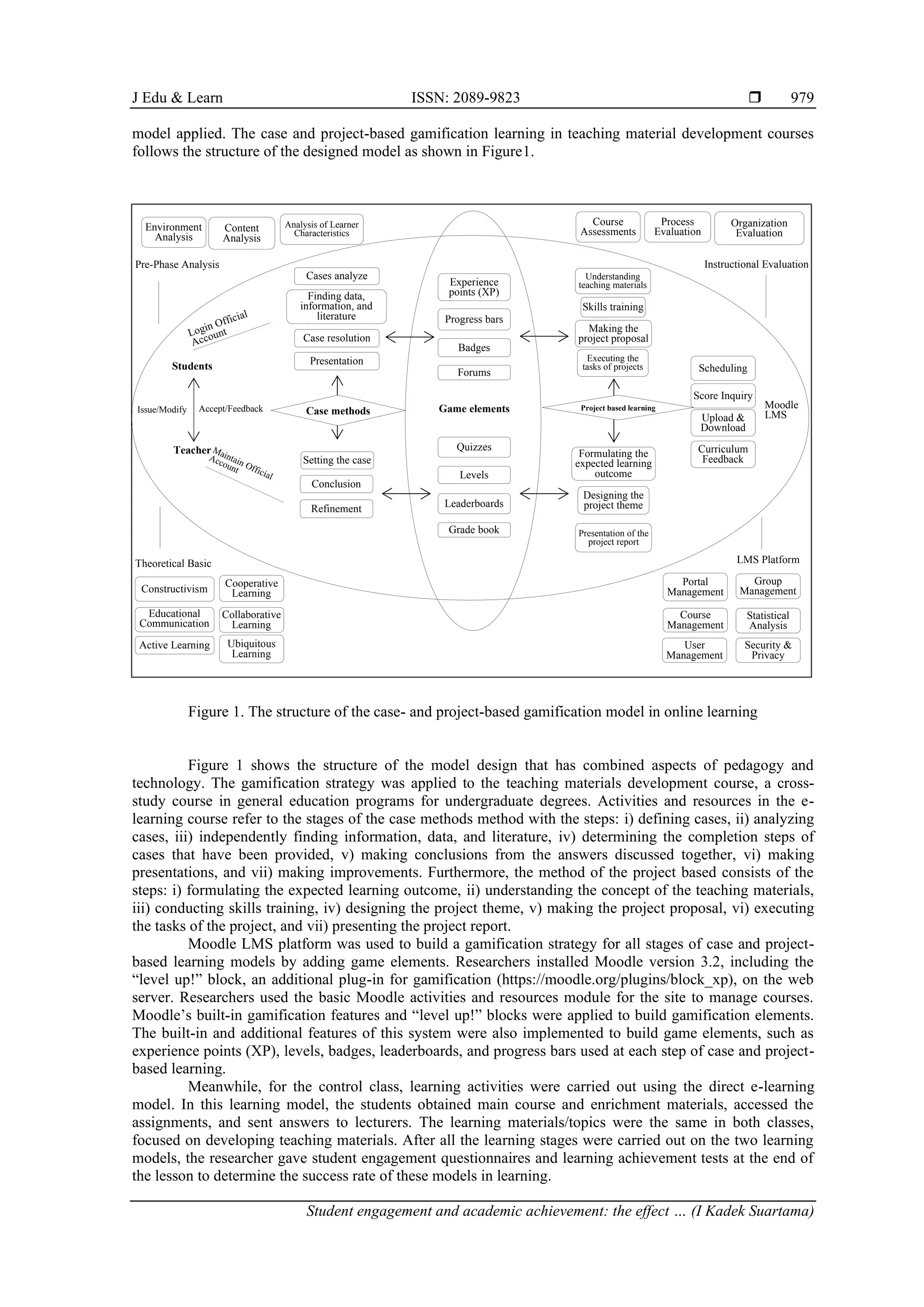 Student engagement and academic achievement: the effect of gamification ...