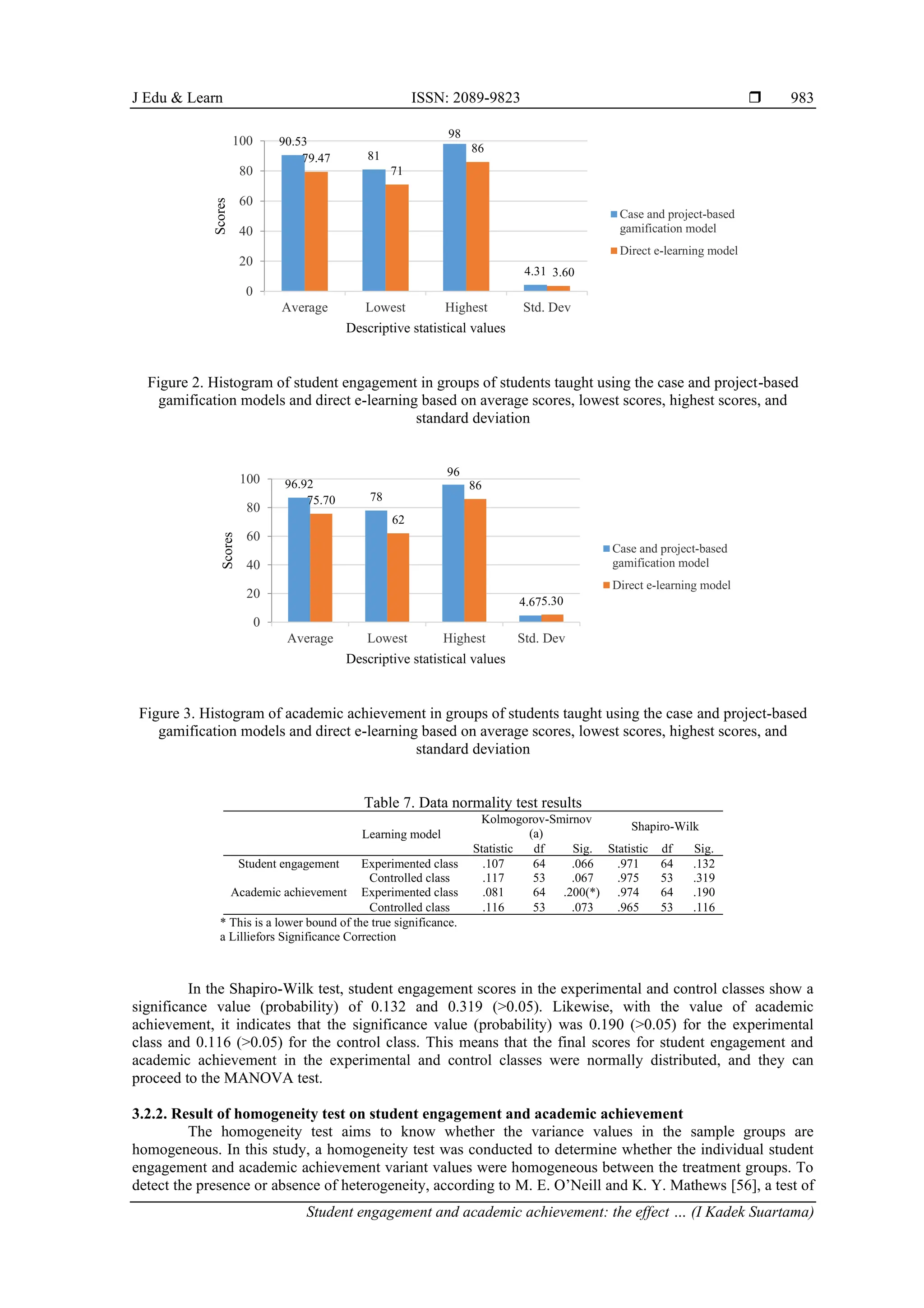 Student engagement and academic achievement: the effect of gamification ...