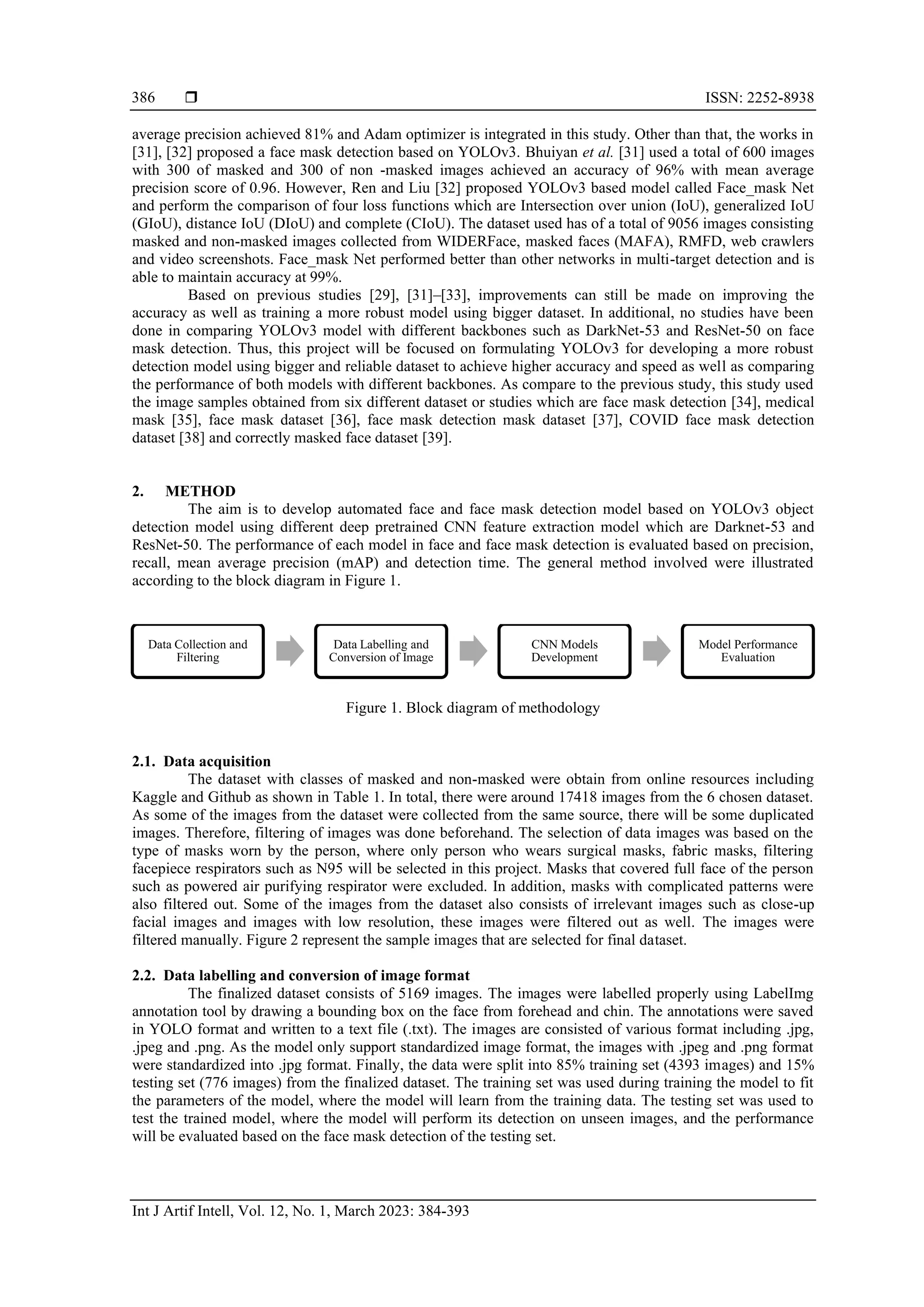 Multiple face mask wearer detection based on YOLOv3 approach | PDF