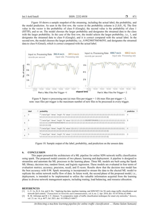 Architecting a machine learning pipeline for online traffic ...