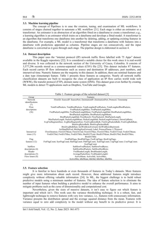 Architecting a machine learning pipeline for online traffic classification in software defined ...