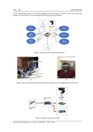 Visual, navigation and communication aid for visually impaired person | PDF