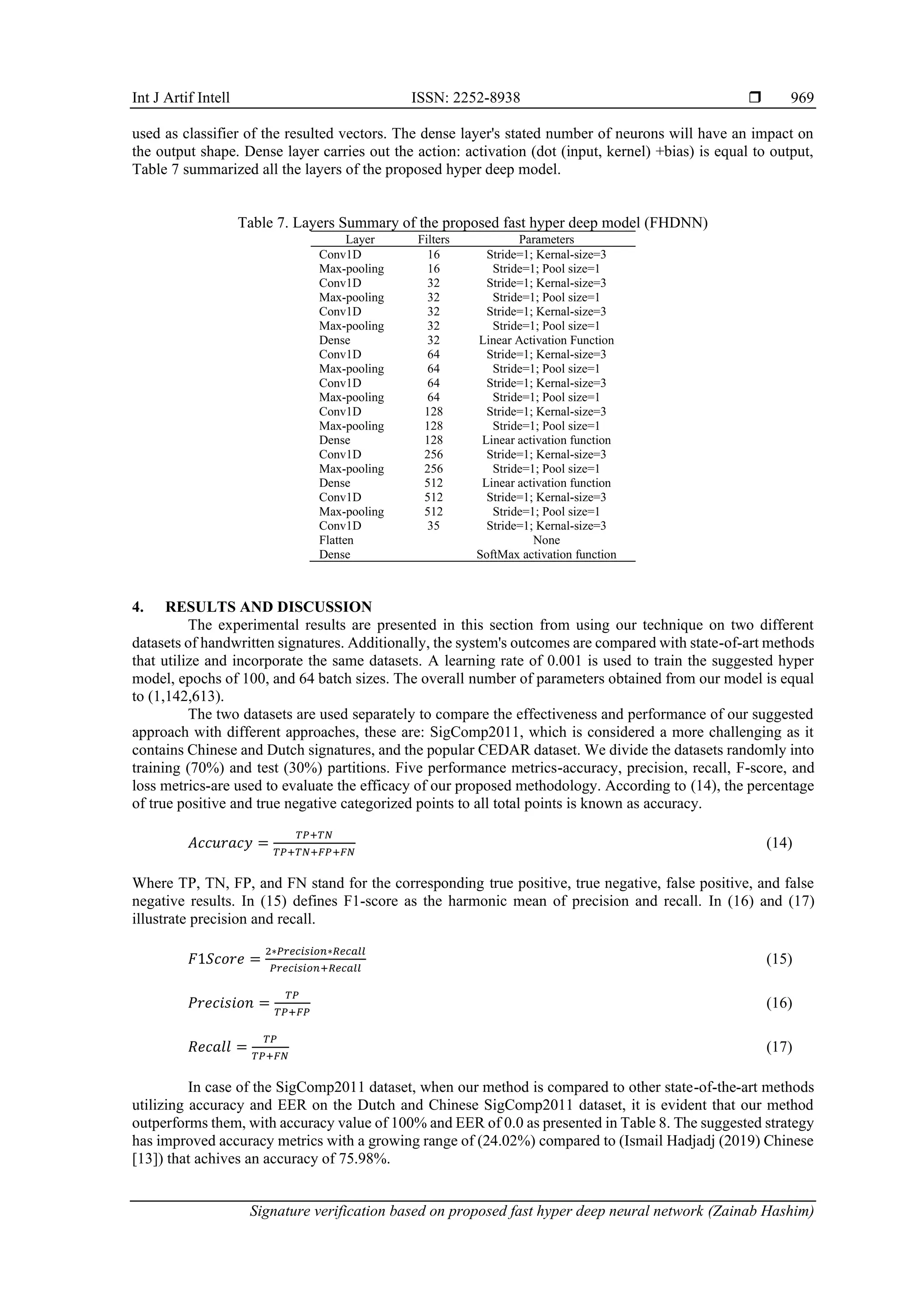 Signature Verification Based On Proposed Fast Hyper Deep Neural Network