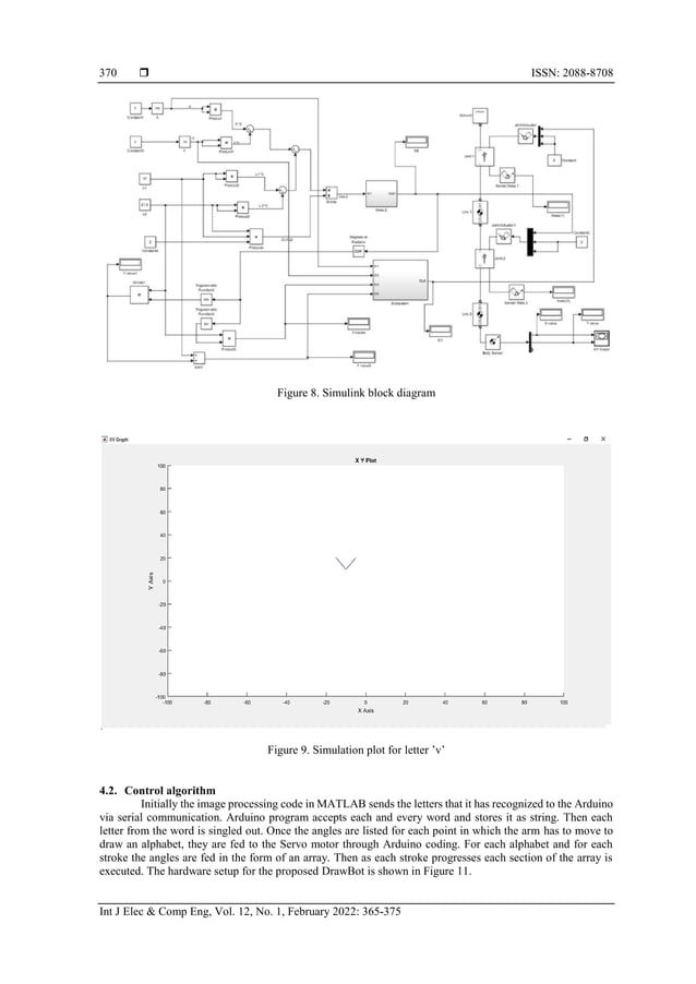 Design and development of DrawBot using image processing | PDF | Desktop Publishing | Computer ...