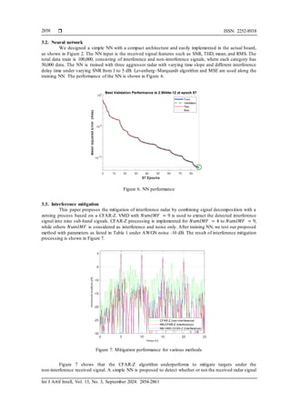 Autonomous radar interference detection and mitigation using neural network and signal ...