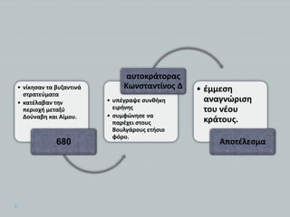 ΛΑΟΙ ΣΤΟΝ ΠΕΡΙΓΥΡΟ ΤΟΥ ΒΥΖΑΝΤΙΝΟΥ ΚΡΑΤΟΥΣ- Σλάβοι και Βούλγαροι | PPTX
