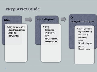 ΛΑΟΙ ΣΤΟΝ ΠΕΡΙΓΥΡΟ ΤΟΥ ΒΥΖΑΝΤΙΝΟΥ ΚΡΑΤΟΥΣ- Σλάβοι και Βούλγαροι | PPTX