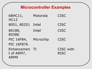 39245196 intro-es-iii | PPT