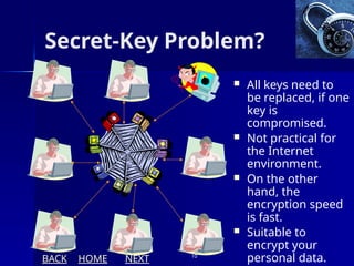 encryption and decryption ,and its types | PPTX