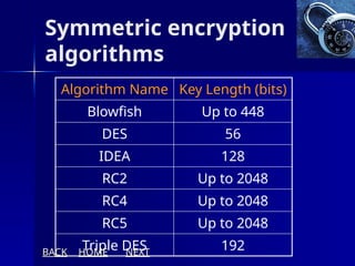 encryption and decryption ,and its types | PPTX