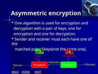 encryption and decryption ,and its types | PPTX