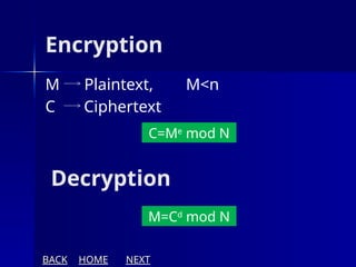 encryption and decryption ,and its types | PPTX