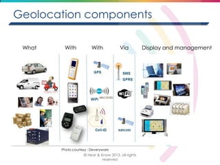 Geolocation Techniques Pdf
