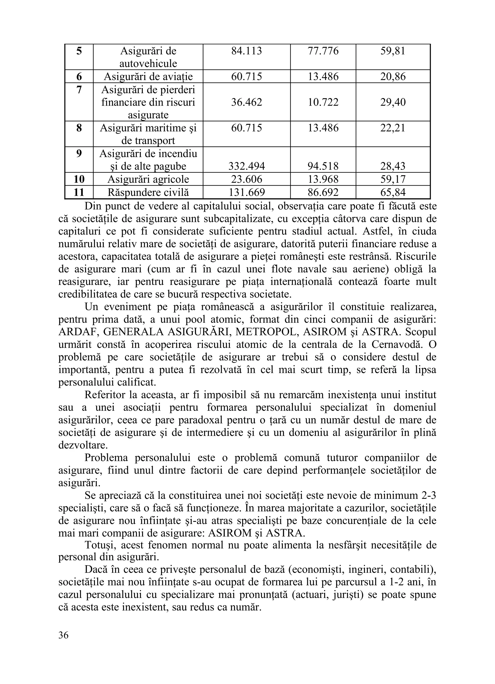 39279565 carte-asigurari-ªi-reasigurari-dobrin-marinica | PDF