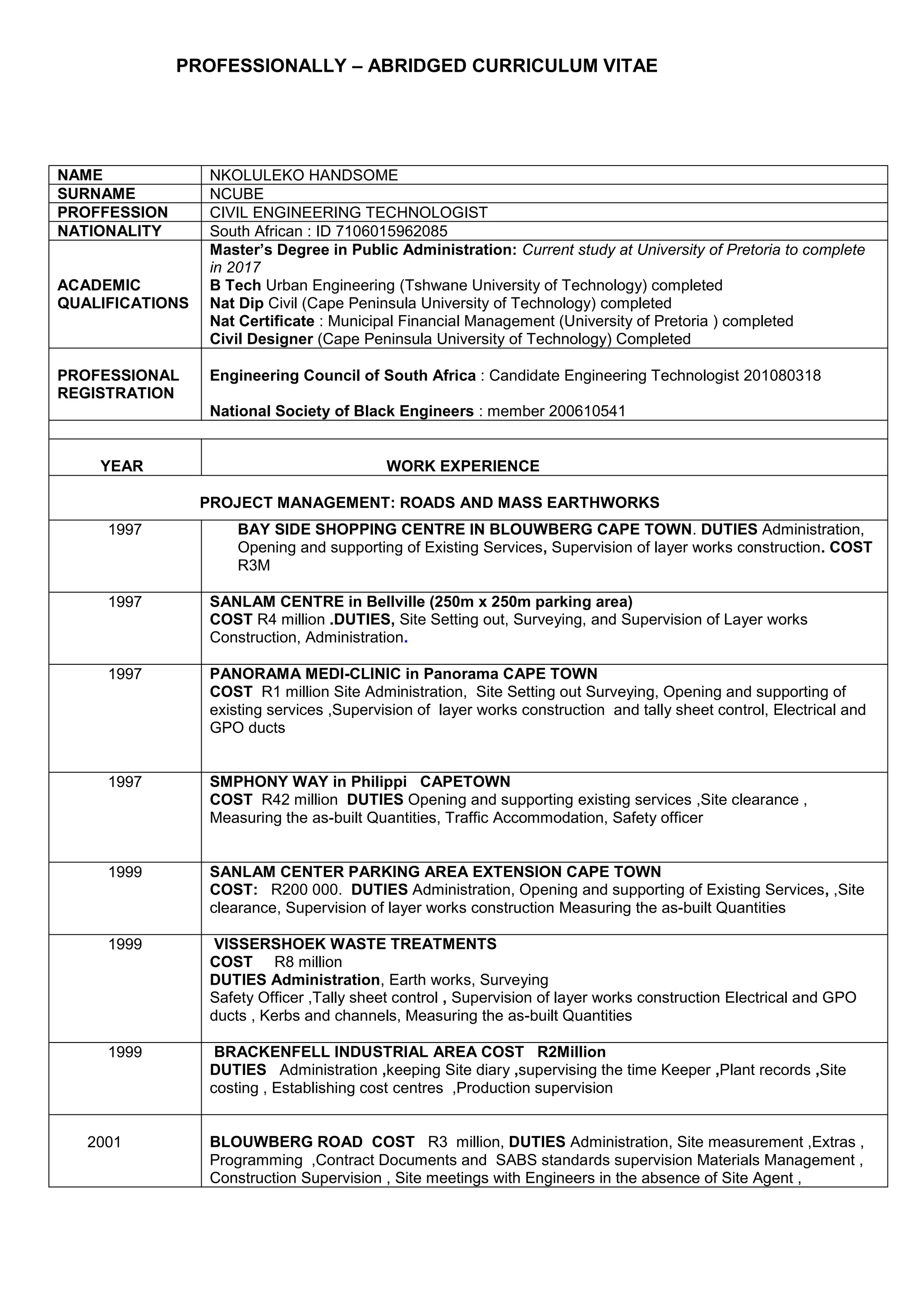 Nkululeko Ncube CV.doc ABRIDGED | PDF