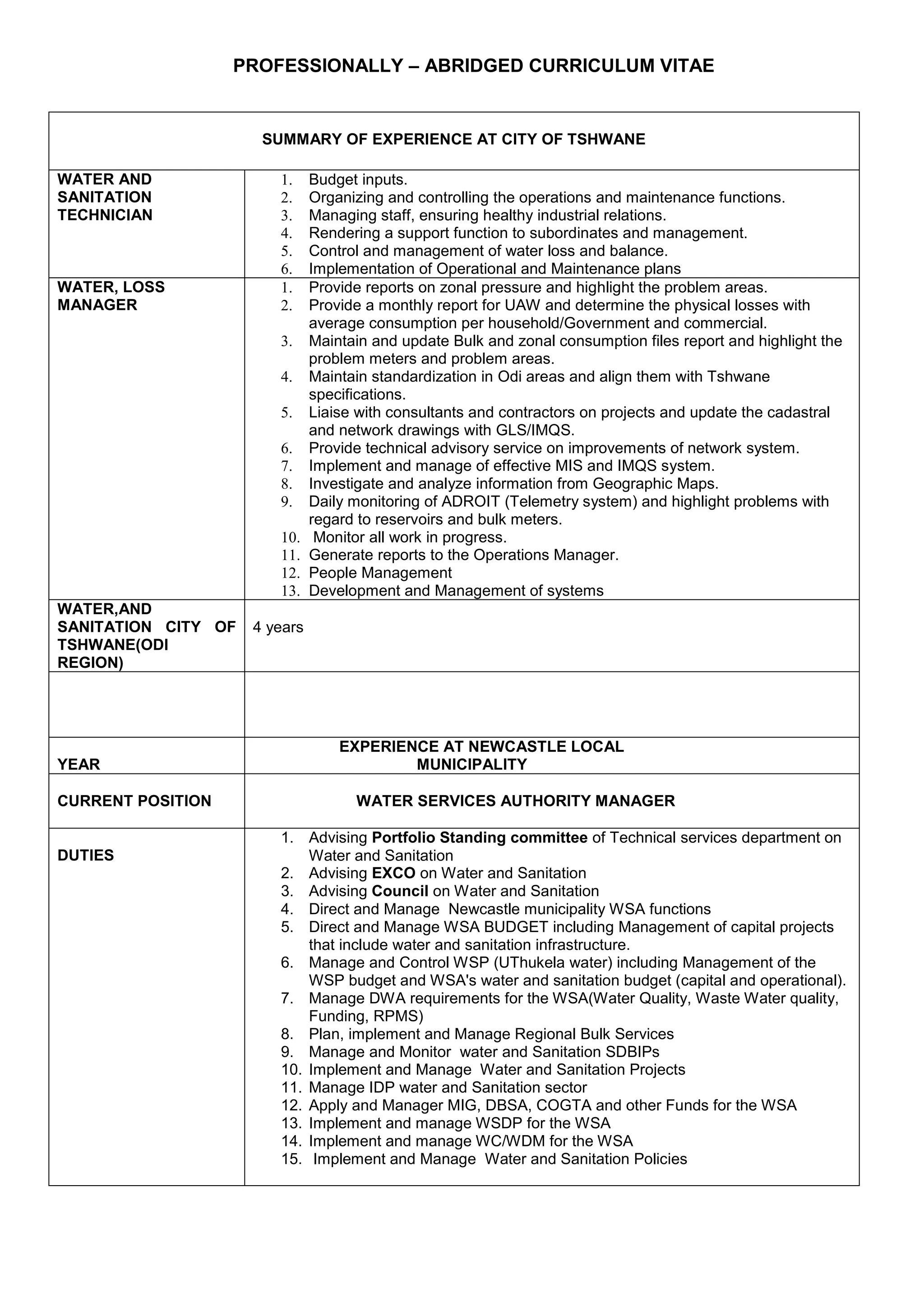 Nkululeko Ncube CV.doc ABRIDGED | PDF