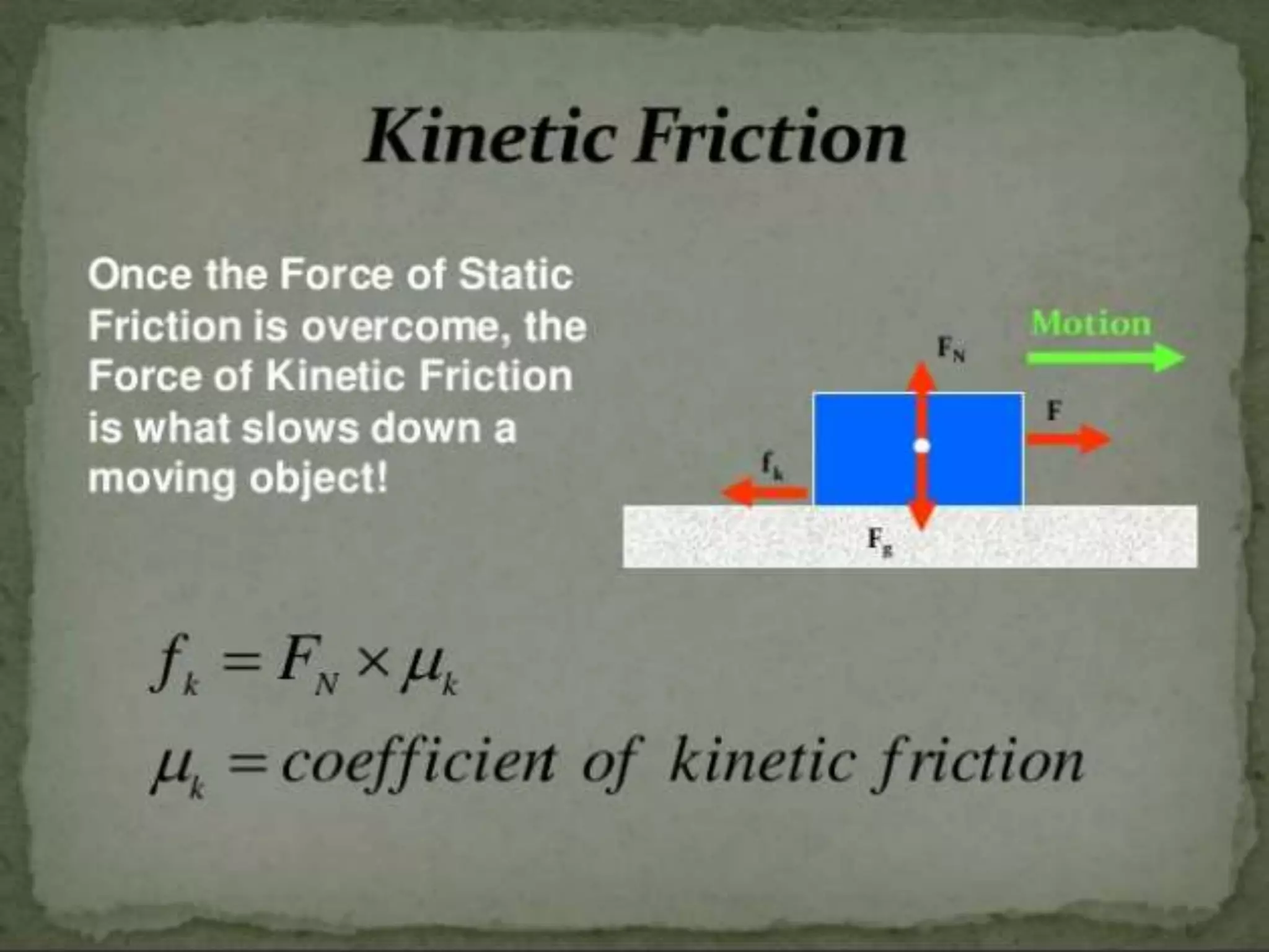 392916560-Frictional-Force-Kinds-of-Forces-GRADE-6.pptx