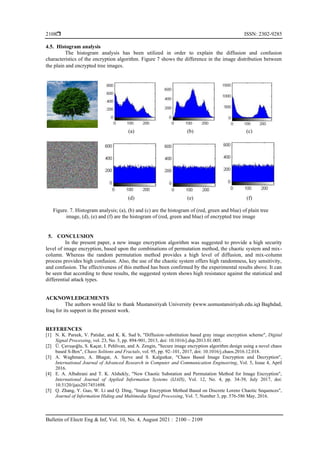 Image confusion and diffusion based on multi-chaotic system and mix ...