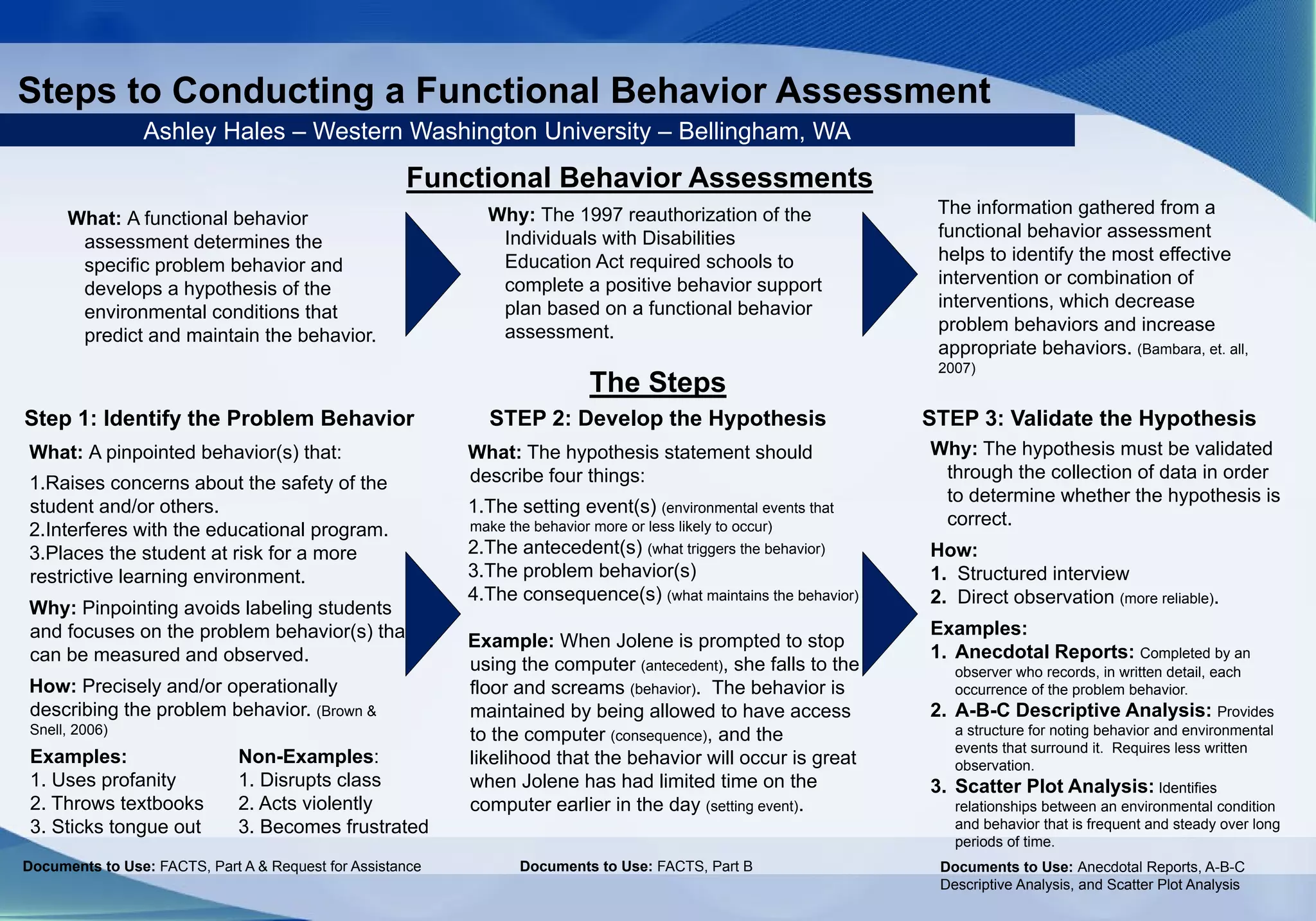 Steps to Conducting a Functional Behavior Assessment Poster | PDF | Science