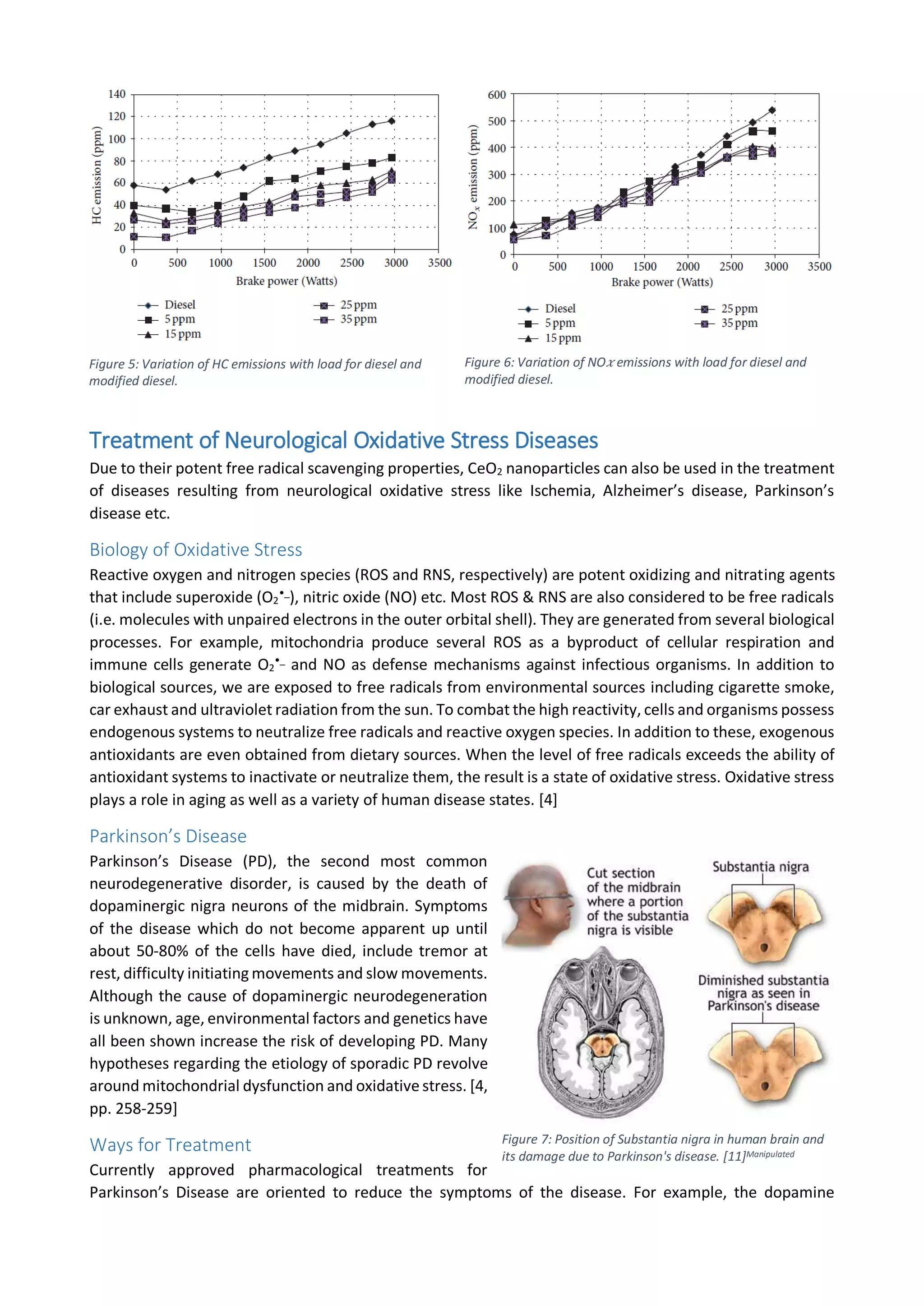 CeO2 Nanoparticles Report | PDF