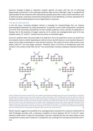CeO2 Nanoparticles Report | PDF