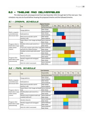 Autonomous Indoor Mapping Using The Microsoft Kinect Sensor | PDF