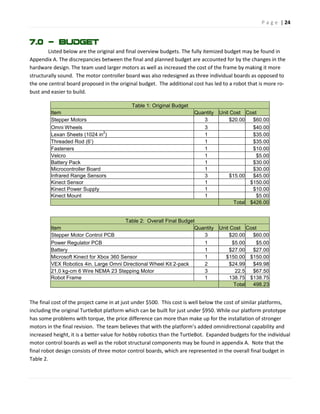 Autonomous Indoor Mapping Using The Microsoft Kinect Sensor | PDF