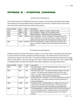 Autonomous Indoor Mapping Using The Microsoft Kinect Sensor | PDF
