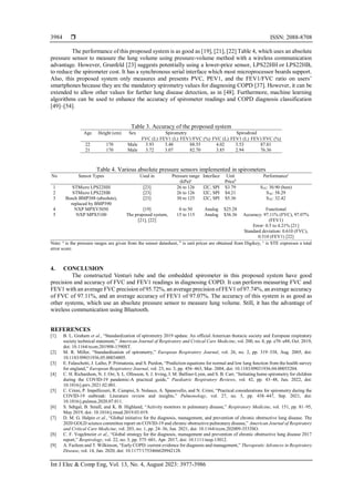 Portable spirometer using pressure-volume method with Bluetooth ...