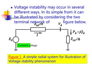 39318107-Voltage-Stability.ppt