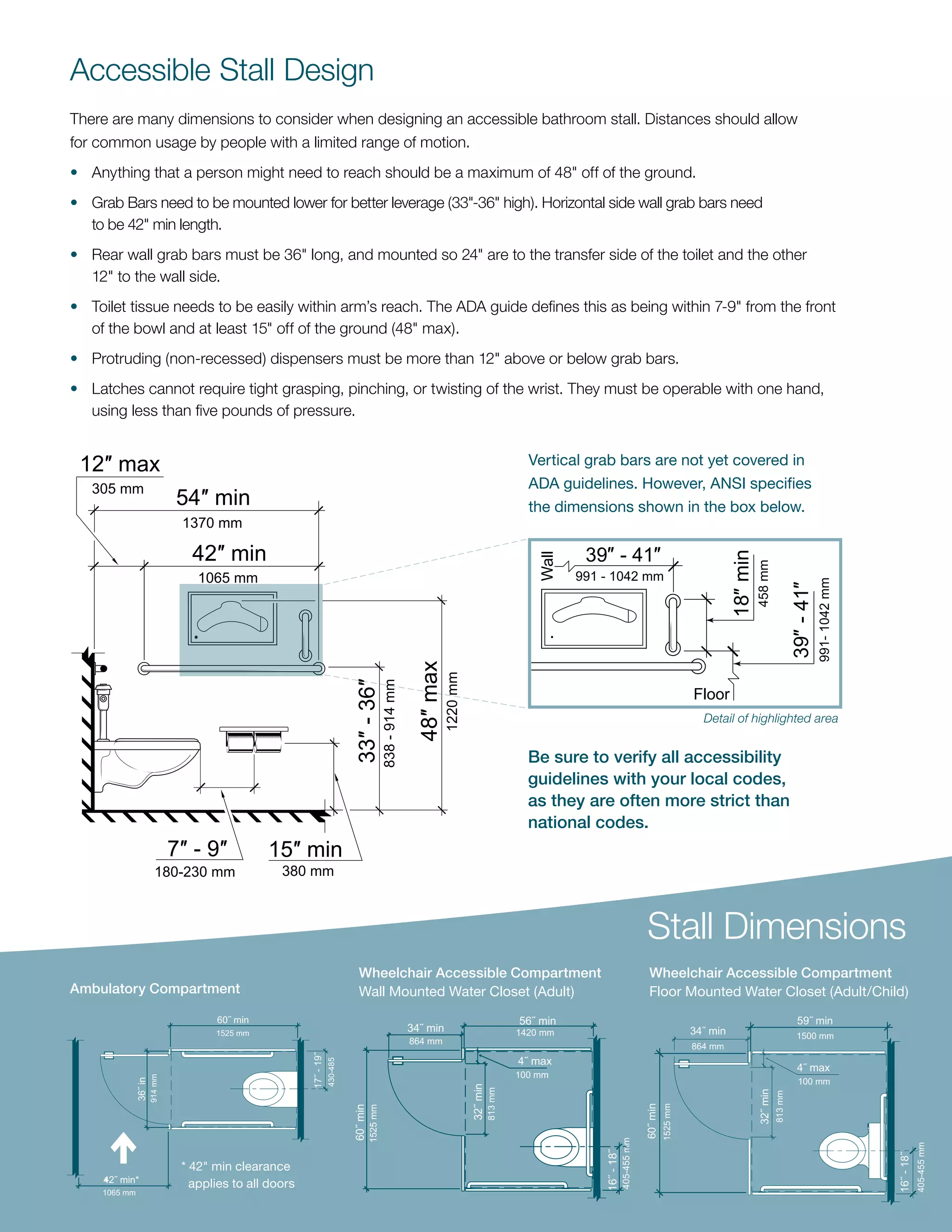 3931 ada20design20guide rev0611_rev | PDF