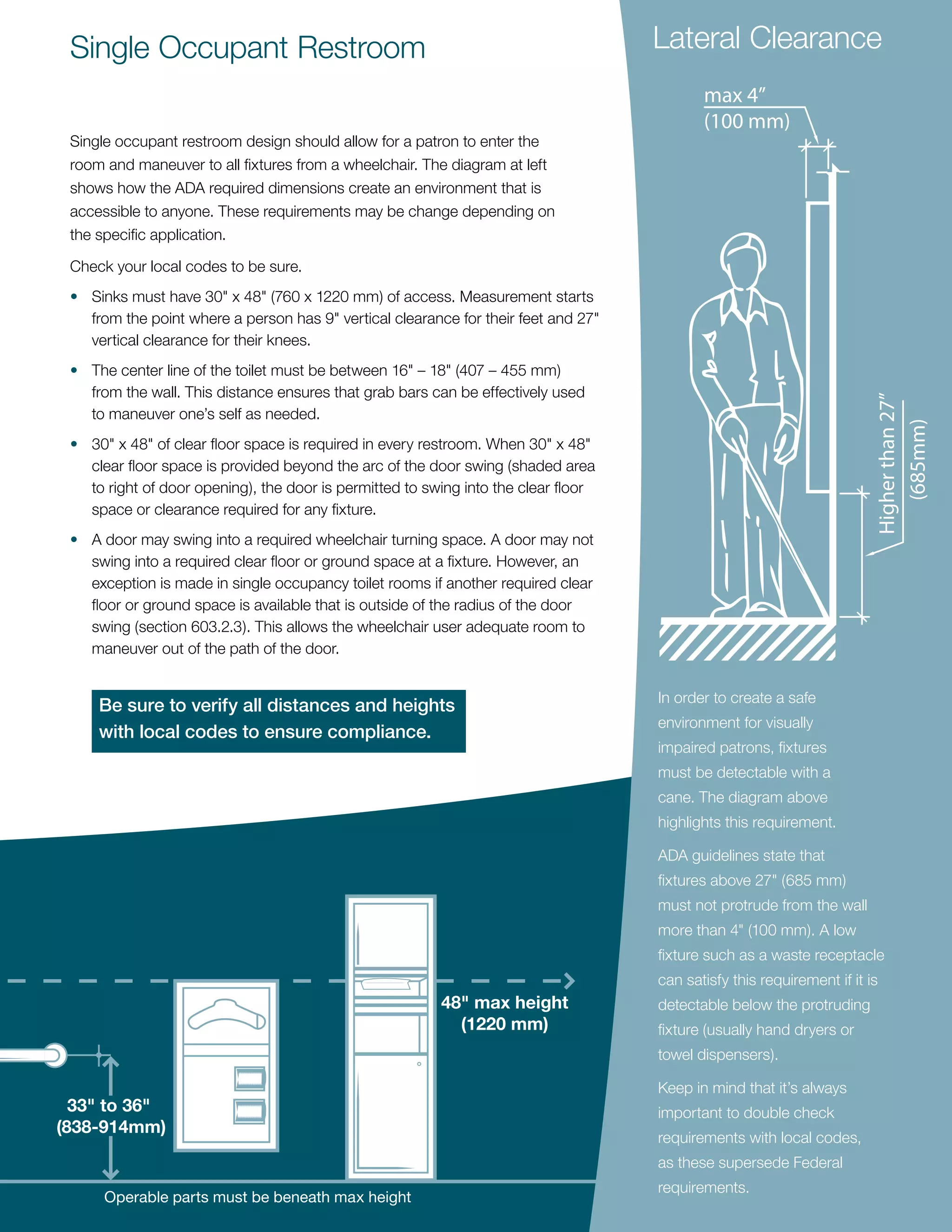 3931 ada20design20guide rev0611_rev | PDF