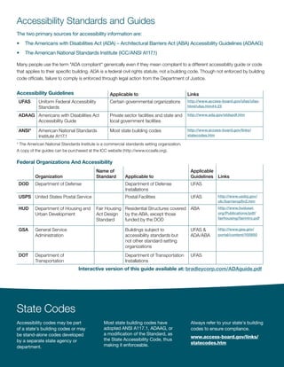 3931 ada20design20guide rev0611_rev | PDF