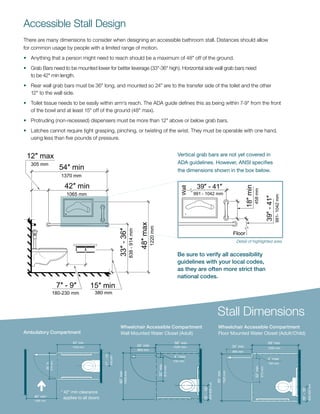 3931 ada20design20guide rev0611_rev | PDF